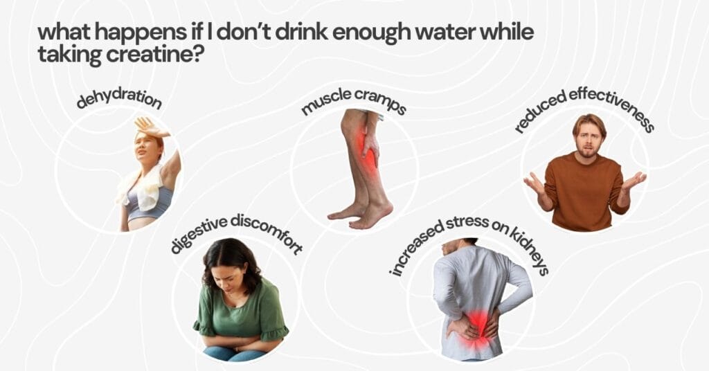 How Much Water to Drink With Creatine? | Trumeta