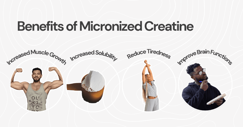 What Is a Micronized Creatine? | Trumeta