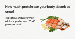 How Much Protein Can Your Body Absorb? | Trumeta