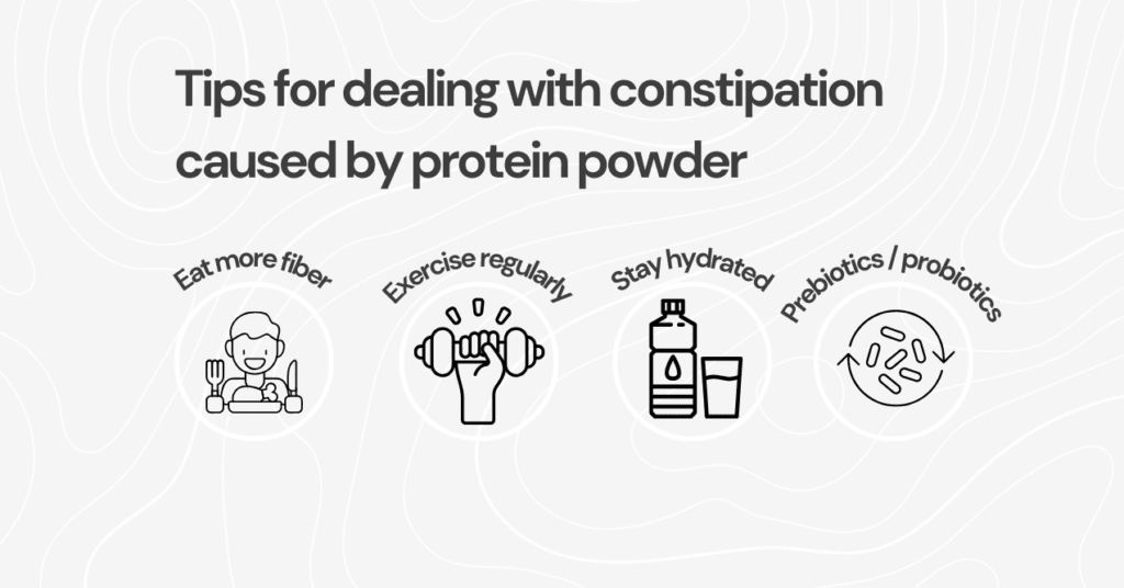 Does Protein Powder Cause Constipation? | Trumeta